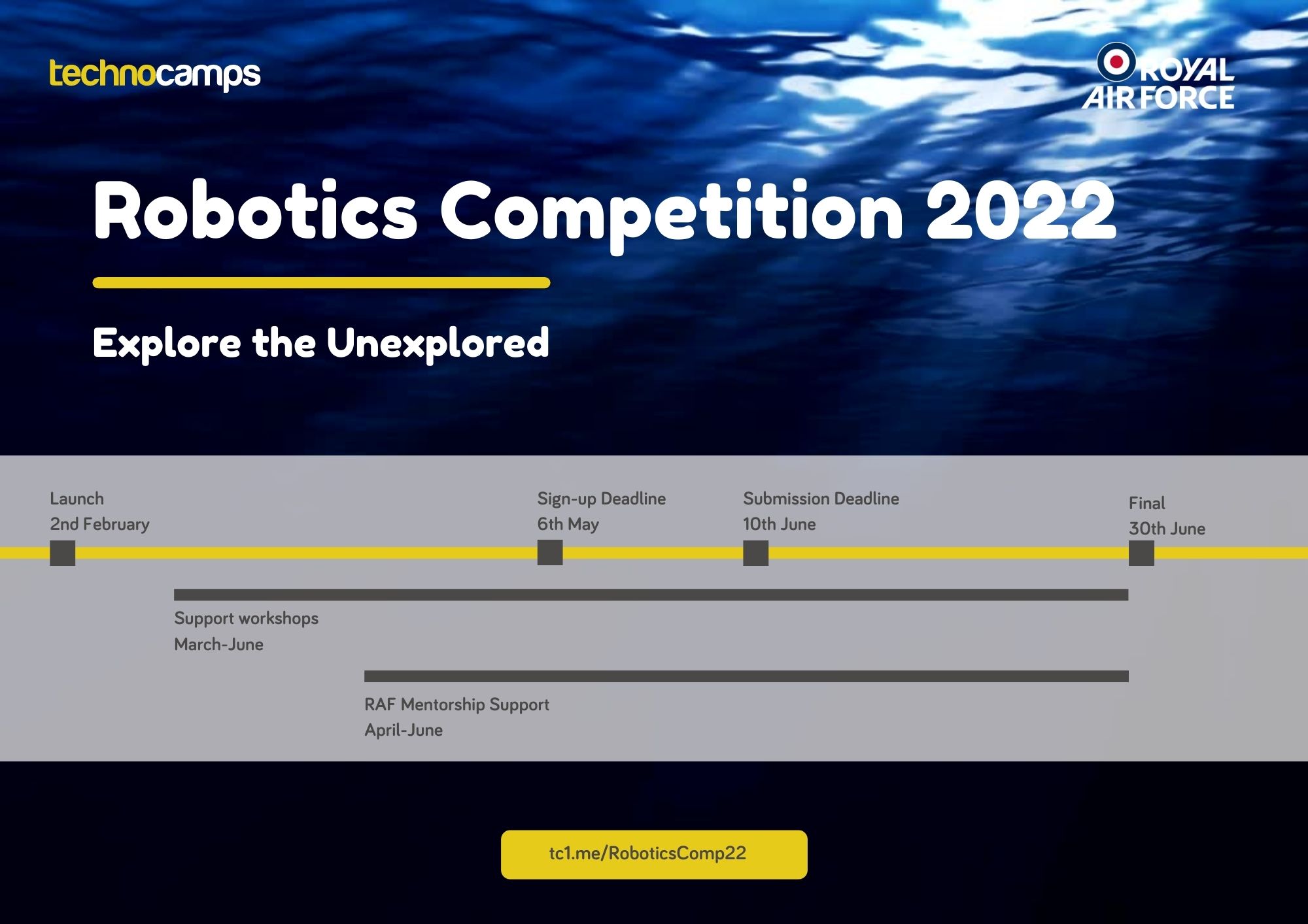 Technocamps Robotics Competition 2022 - Technocamps